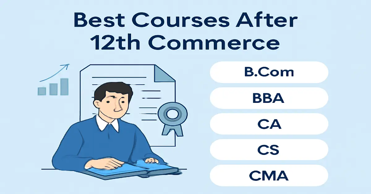 Best Courses After 12th Commerce for High-Paying Jobs